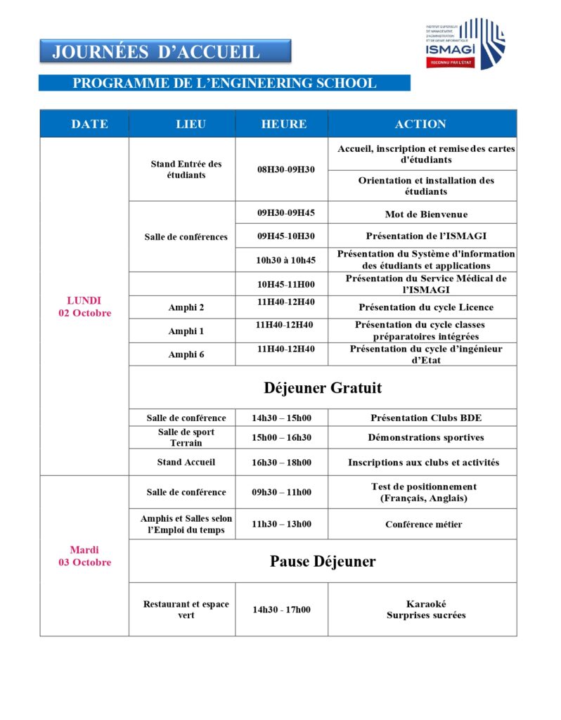 Programmes Entrée - ismagi